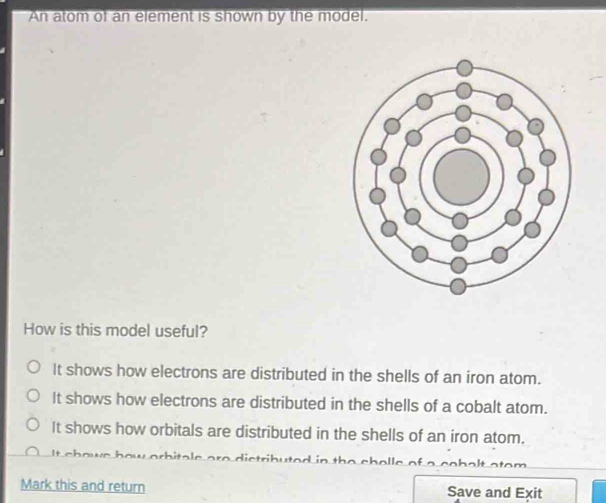 Solved: An atom of an element is shown by the model. How is this model ...