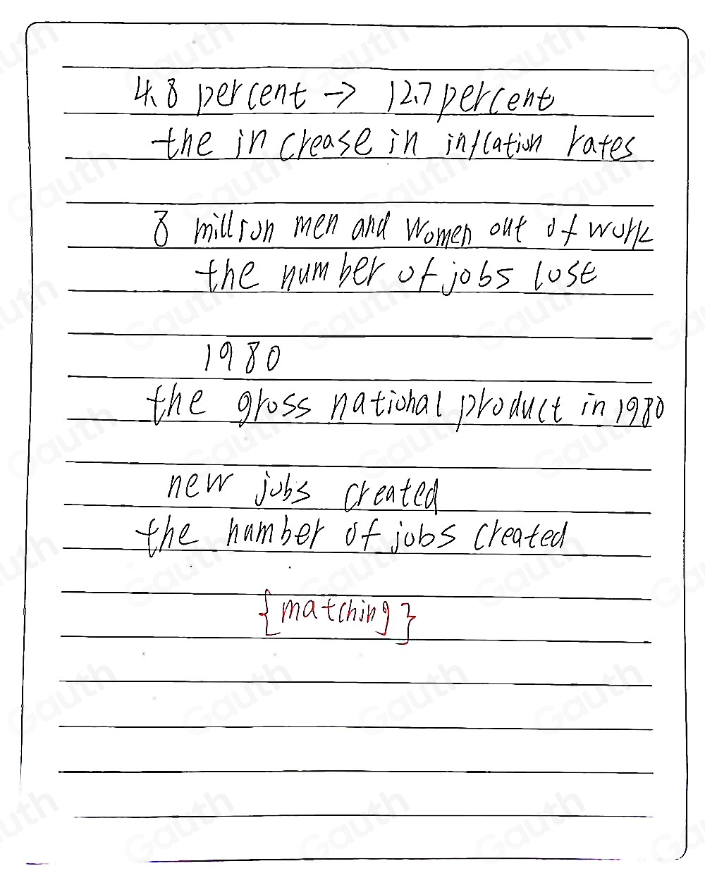 Solved: GOVERNOR REAGAN: Mr. Ellis, I think this idea that Which ...