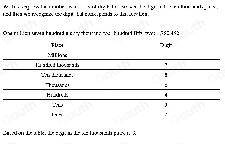 Solved: In the number one million seven hundred eighty thousand four ...