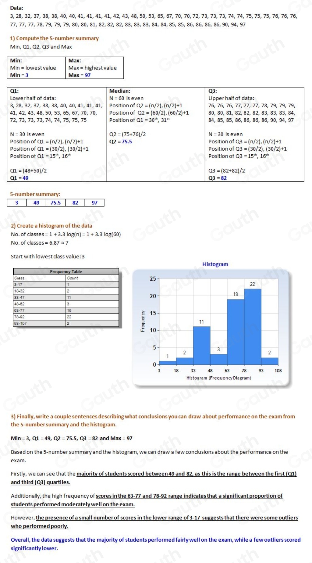 Solved: Sixty students were given a history exam. Their scores are shown below, sorted from ...