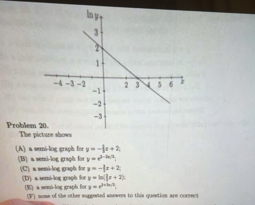 Gelöst:Problem The p (A) a semi-log graph for y=- 2/3 x+2; (B) a semi ...