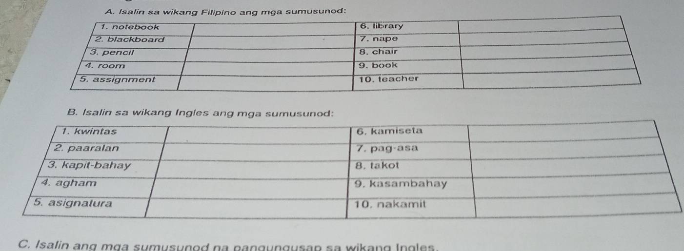 Solved: Isalin sa wikang Filipino ang mga sumusunod: B. Isalin sa ...
