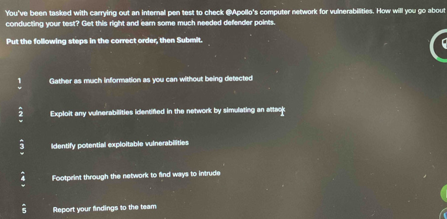 Solved: You've been tasked with carrying out an internal pen test to ...