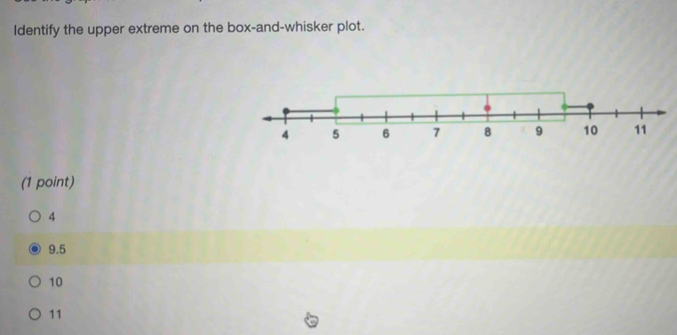 Solved: Identify the upper extreme on the box-and-whisker plot. (1 ...