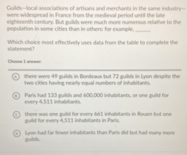 Guilds—local associations of artisans and merchants in the same ...