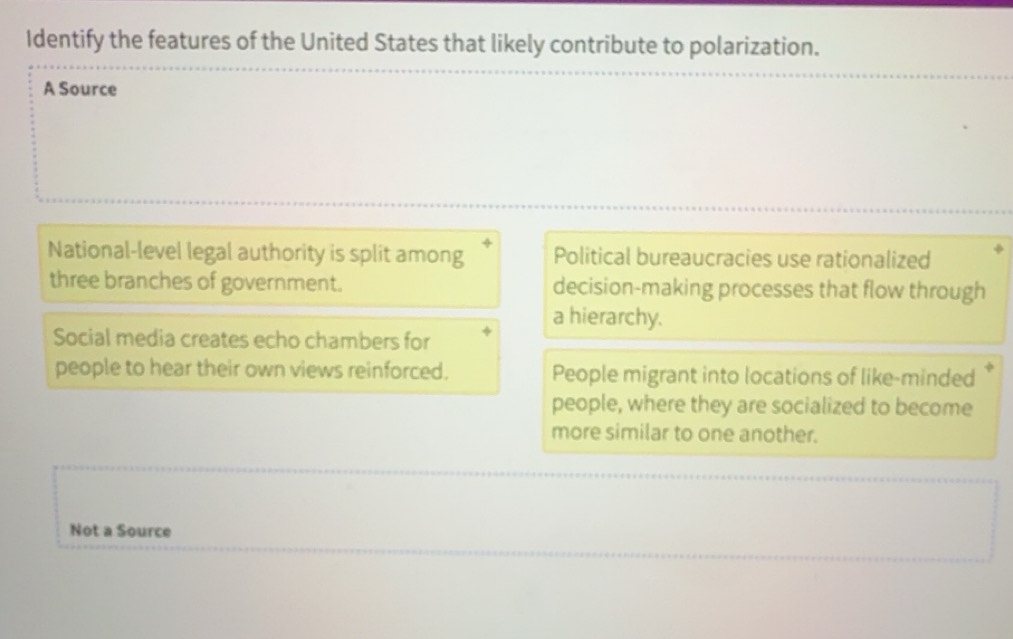 Solved: Identify the features of the United States that likely ...