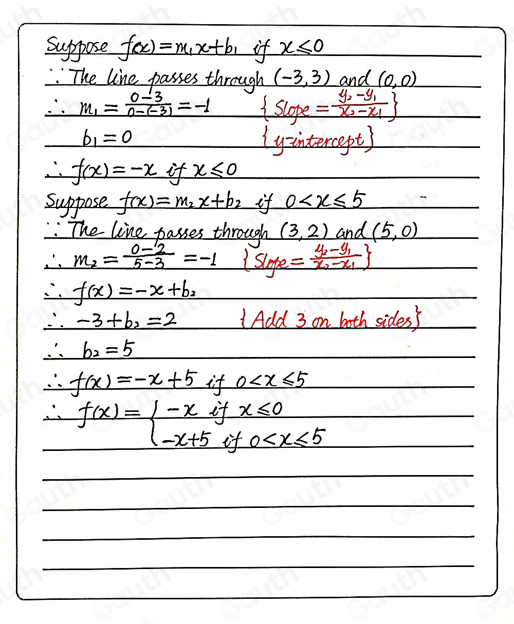 Solved: The graph of a piecewise-defined function is given. Write a definition for the function ...