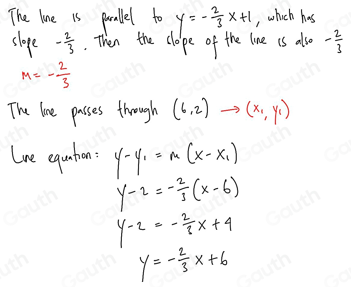 Solved: Write an equation in slope-intercept form for the line ...