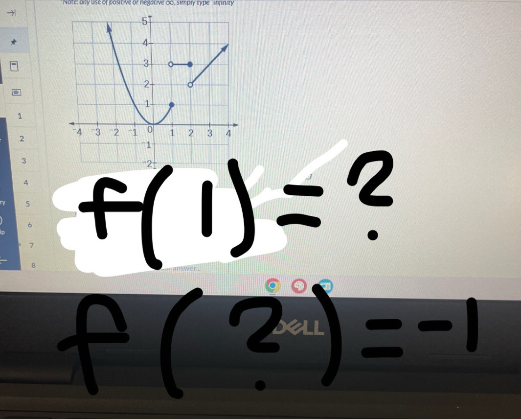 Solved: f(1)= 2 f(2)=-1 [Math]