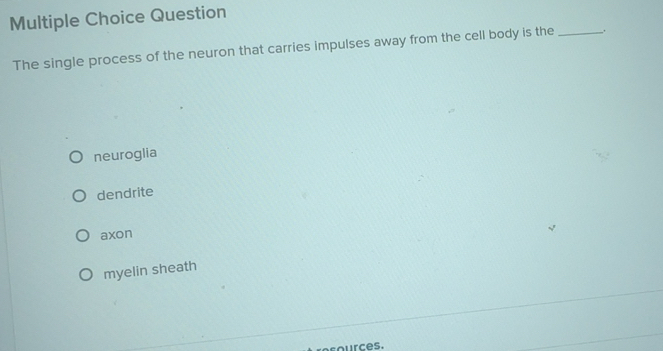 Solved: Question The single process of the neuron that carries impulses ...