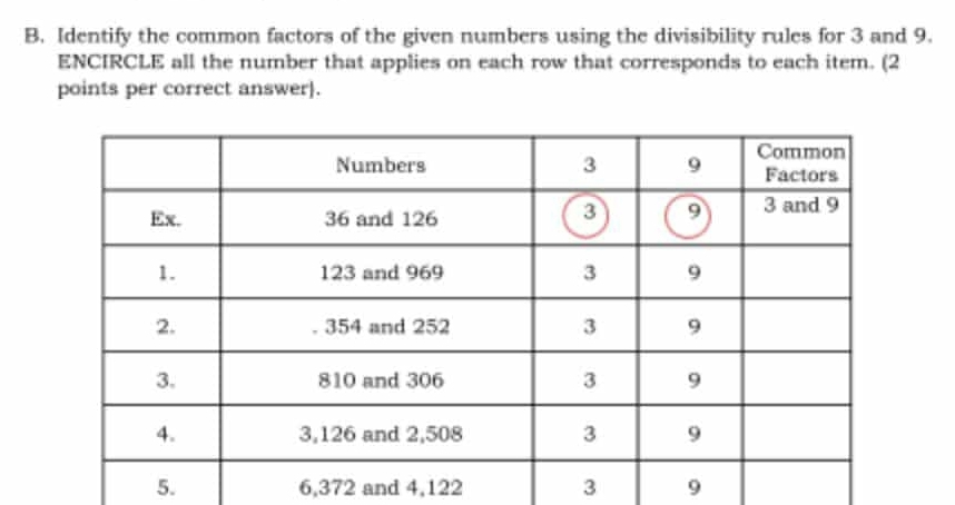 Solved: Identify the common factors of the given numbers using the divisibility rules for 3 and ...
