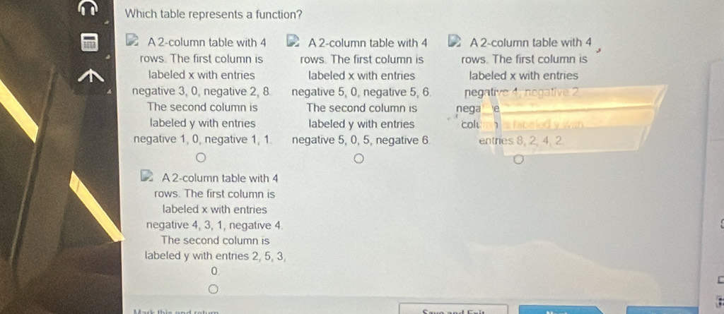 Solved: Which table represents a function? A 2 -column table with 4 A 2 -column table with 4 A 2 ...