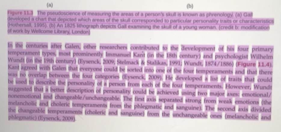 Solved: Figure 11.3 The pseudoscience of measuring the areas of a ...