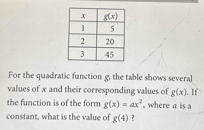 Giải quyết:For the quadratic function g, the table shows several values ...