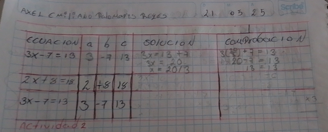 Resuelto:AxEL CMPPP ANo DaloMares Beges 05 2 5 21