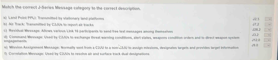 Solved: Match the correct J-Series Message category to the correct ...