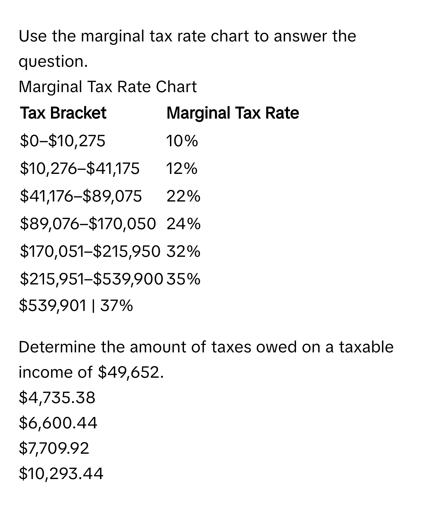Solved: Use the marginal tax rate chart to answer the question ...