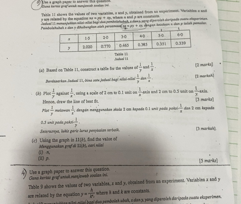 Selesai:Use a graph paper to answer this question. Guna kertas graf ...