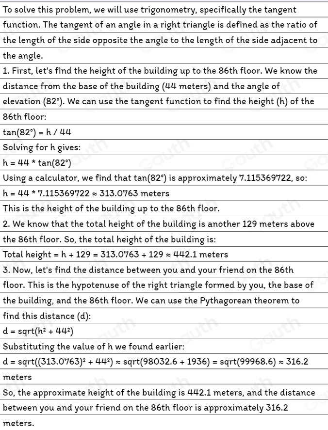 Solved: You are standing 44 meters from the base of a building. You ...