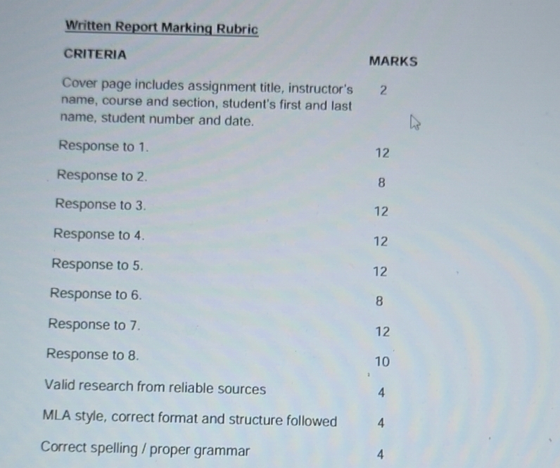 Solved: Written Report Marking Rubric CRITERIA MARKS Cover page ...