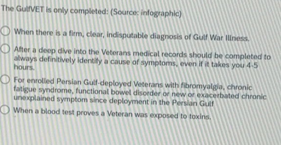 Solved: The GulfVET is only completed: (Source: infographic) When there ...