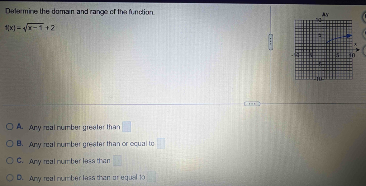 Solved: Determine the domain and range of the function. f(x)=sqrt(x-1 ...
