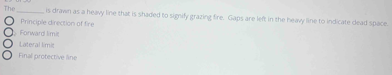 Solved: The_ is drawn as a heavy line that is shaded to signify grazing ...