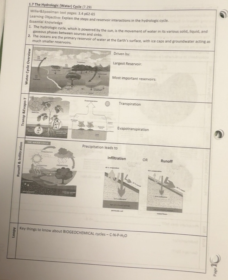 Solved: 1.7 The Hydrologic (Water) Cycle (7.29) Miller&Spoolman text ...
