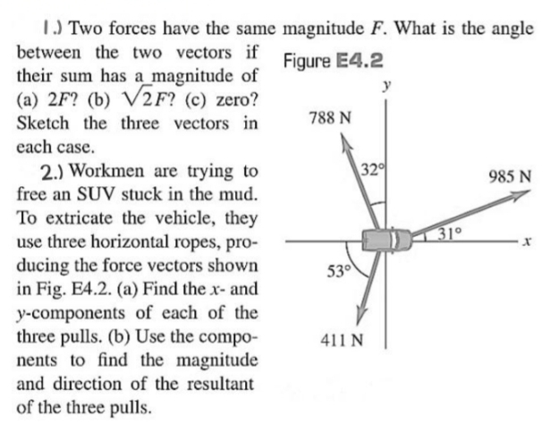 Solved: .) Two forces have the same magnitude F. What is the angle ...