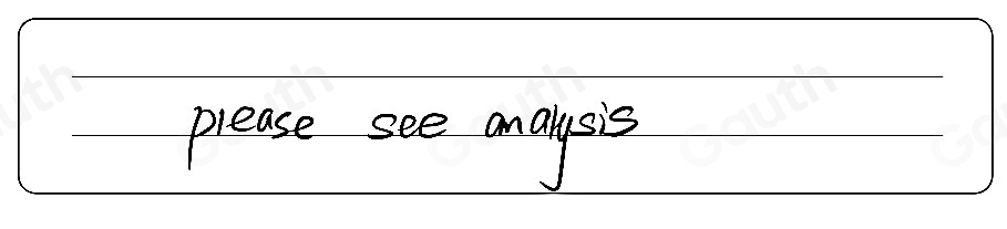 Solved: Identify any vertical, horizontal, or oblique asymptotes in the ...