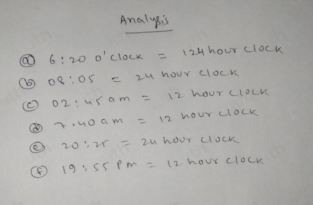 Solved: For each of the times below. decide whether it has been written ...