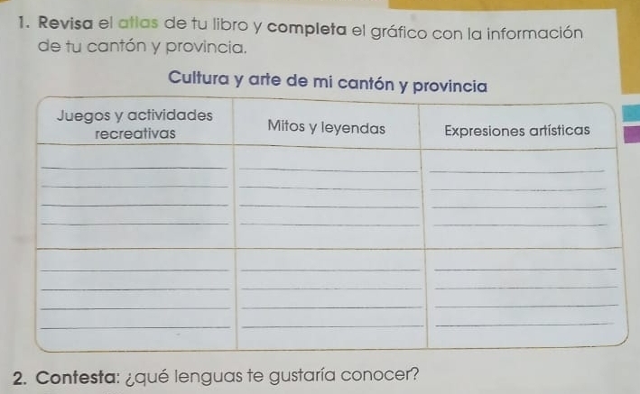 Resuelto:Revisa el atlas de tu libro y completa el gráfico con la ...