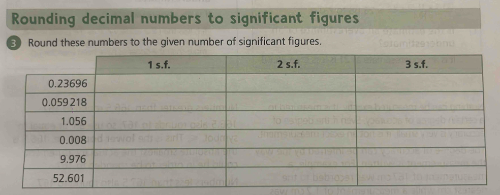 Solved: Rounding decimal numbers to significant figures 3 Round these ...