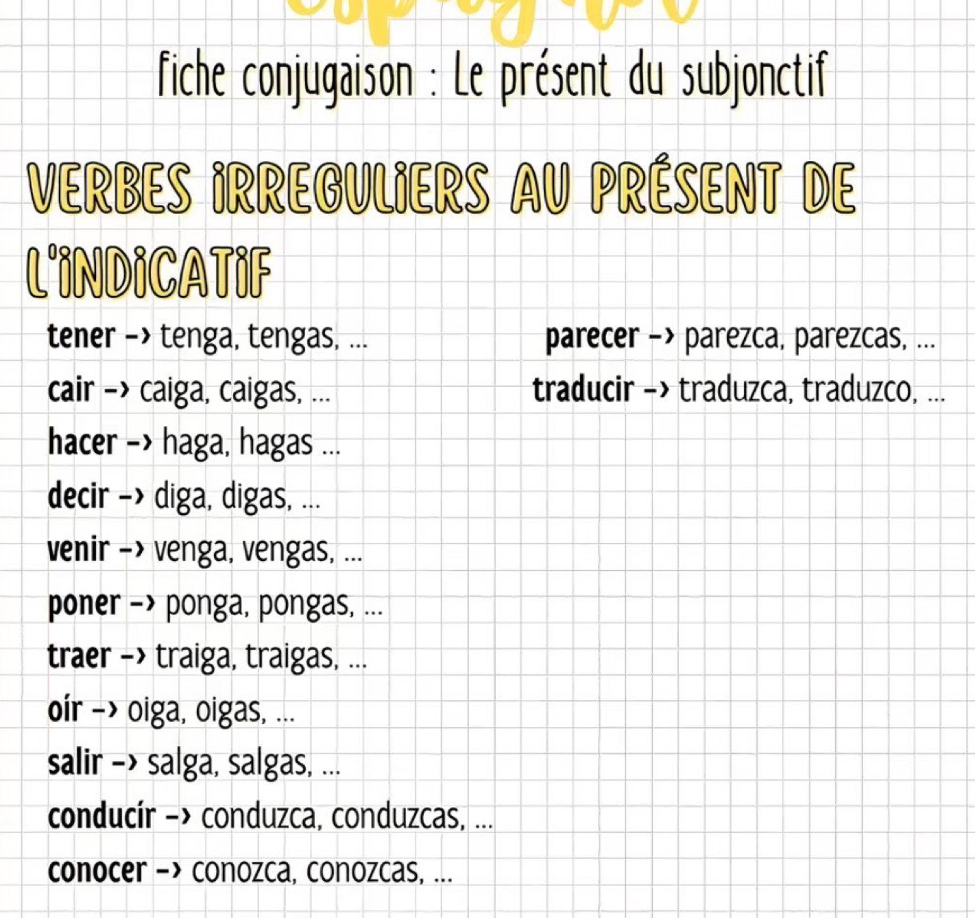 Résolu :fiche conjugaison : Le présent du subjonctif VERBES iRREGULIERS ...