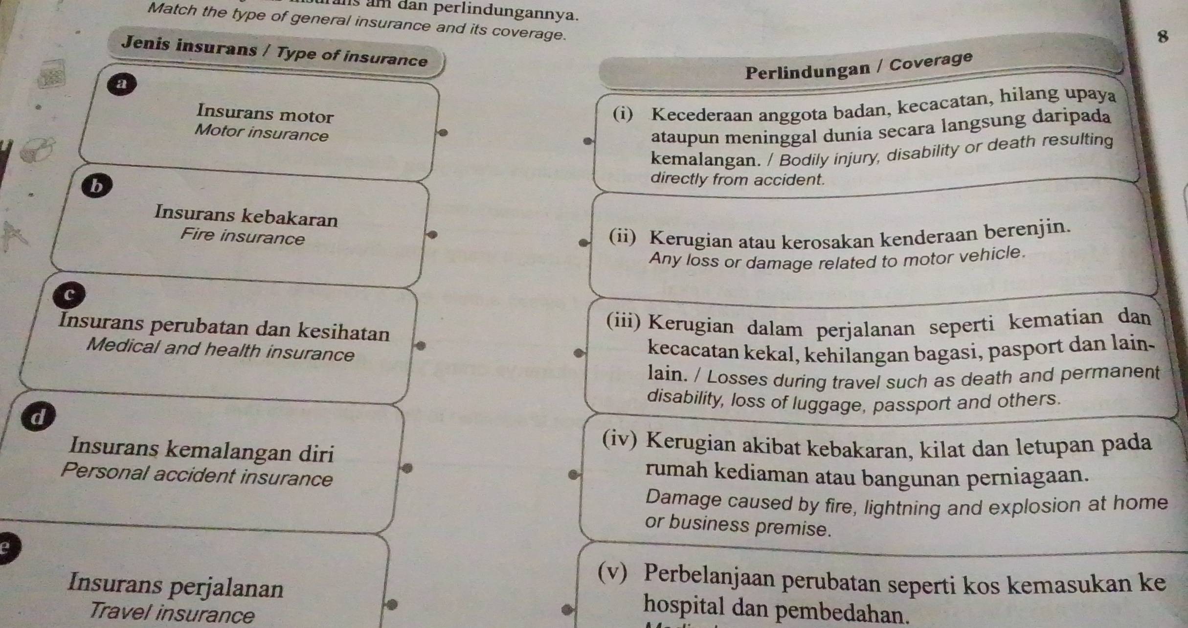 Selesai:ans am dan perlindungannya. Match the type of general insurance ...