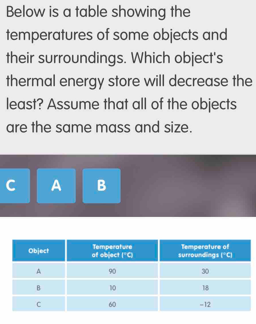 Solved: Below is a table showing the temperatures of some objects and their surroundings. Which ...