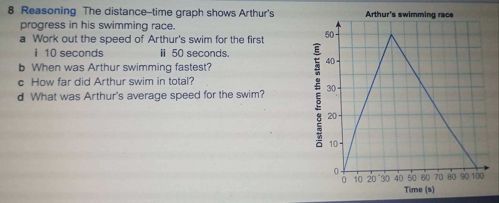 Solved: Reasoning The distance-time graph shows Arthur's progress in ...