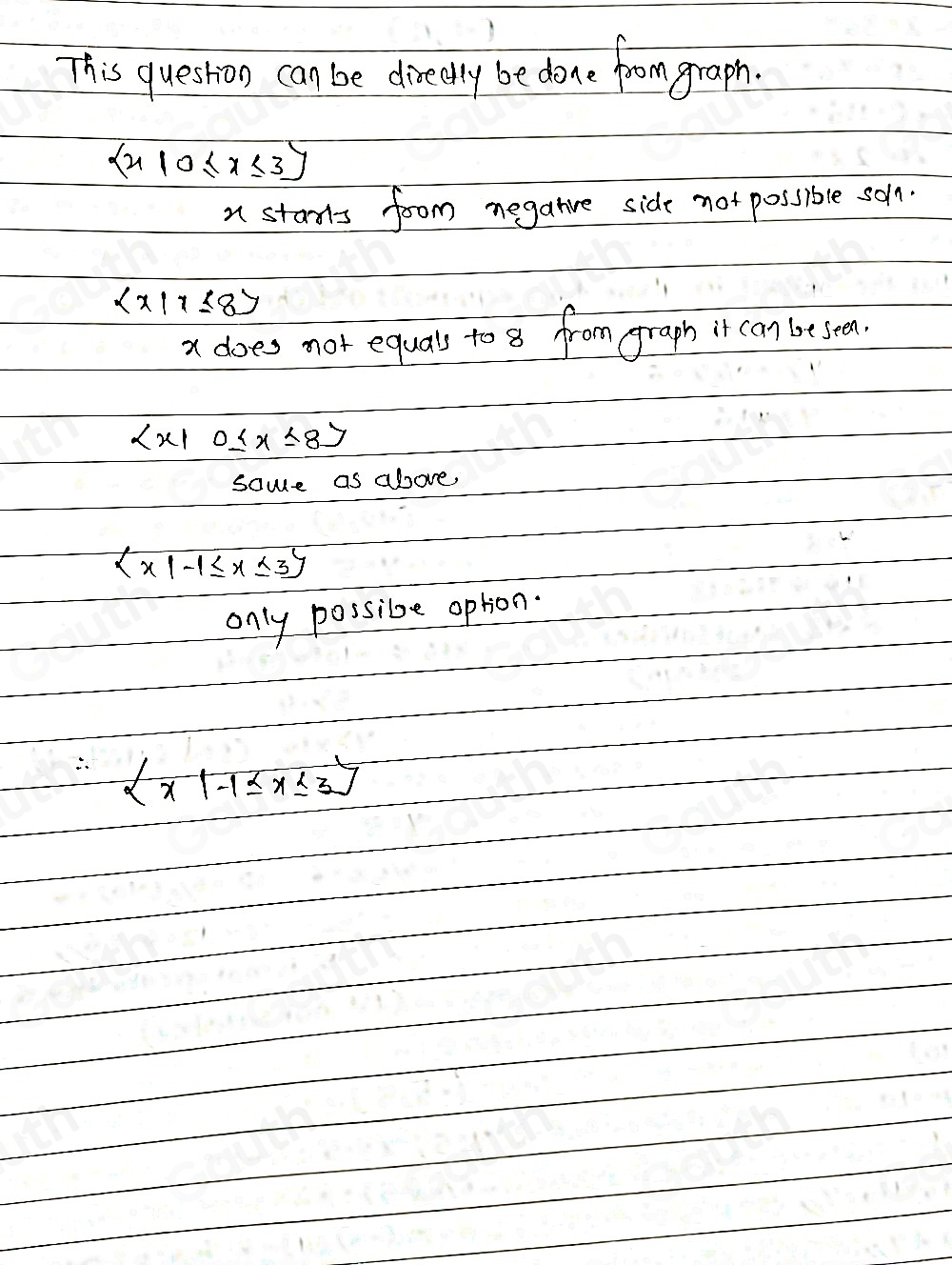 Solved: An object is tossed up from a window that follows the ...