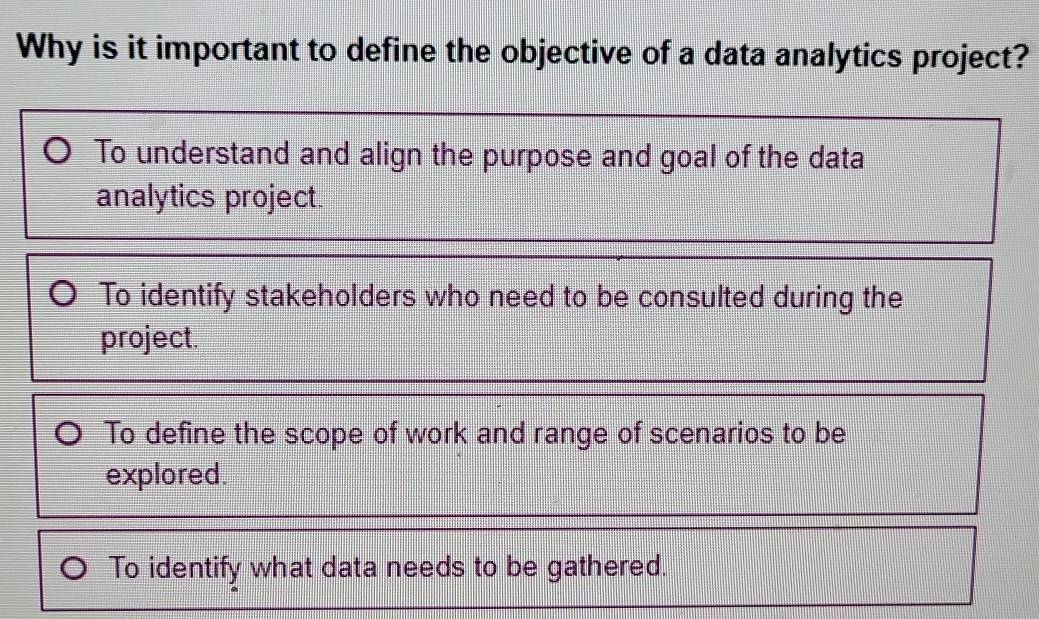 Solved: Why is it important to define the objective of a data analytics ...