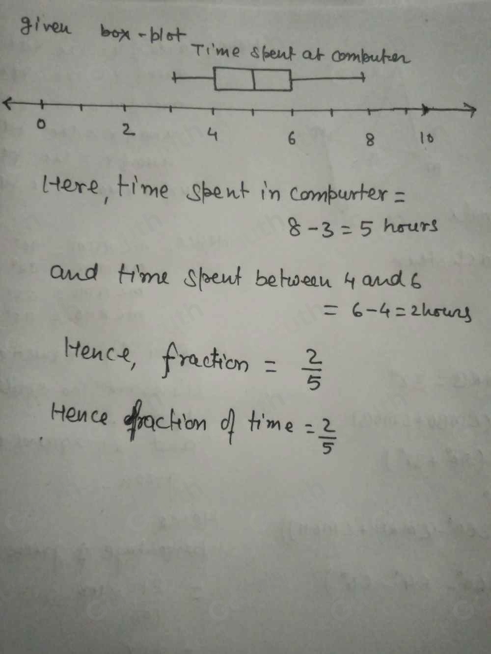 Solved: Megan attends an online school. As part of a math project, she ...