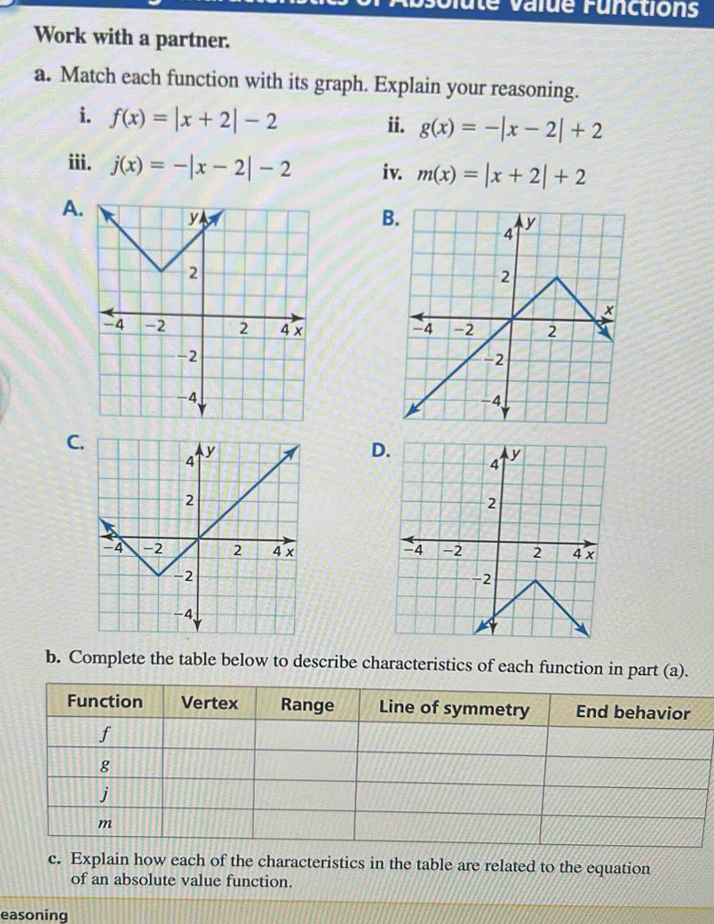 Solved: ute value Functions Work with a partner. a. Match each function ...