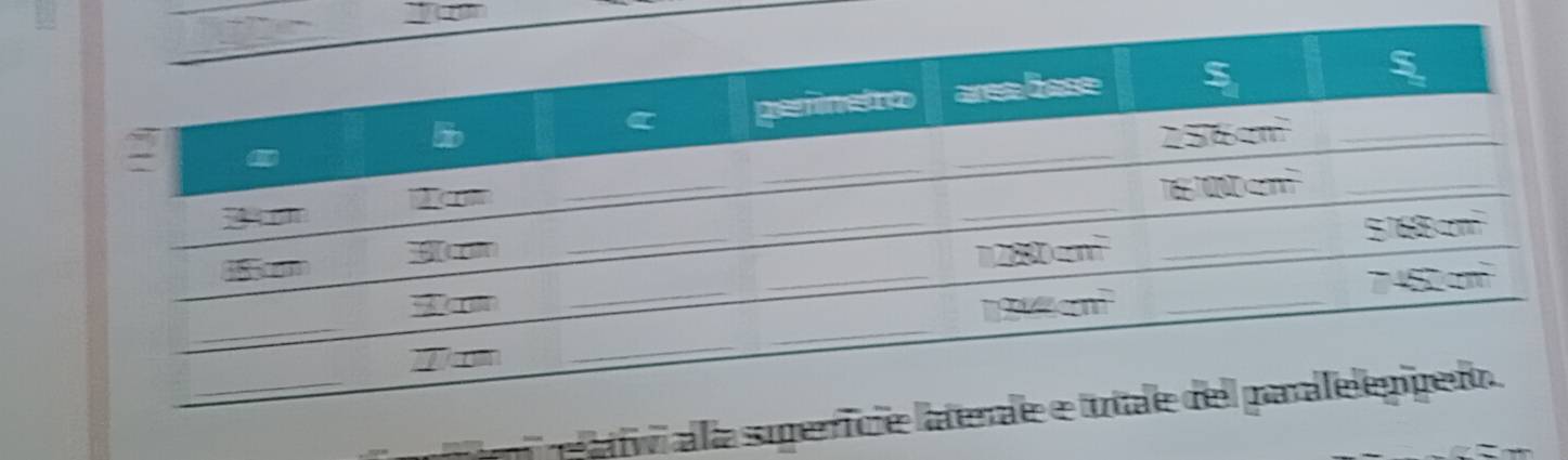 Risolto:you _ pe tvi