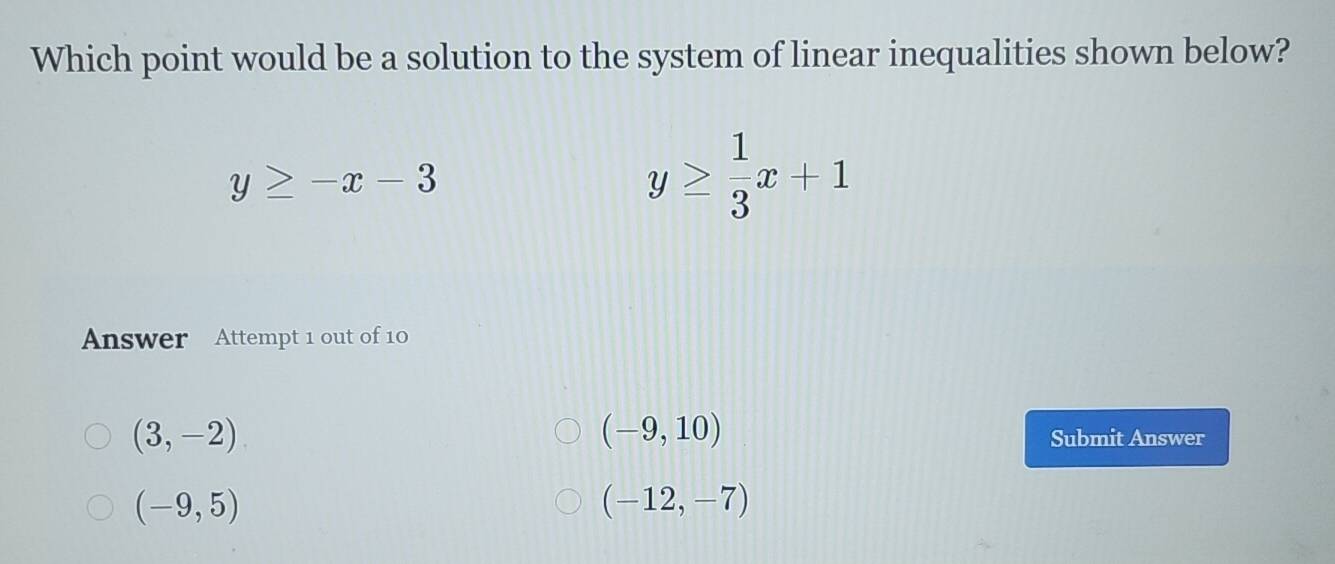 Solved: Which point would be a solution to the system of linear ...