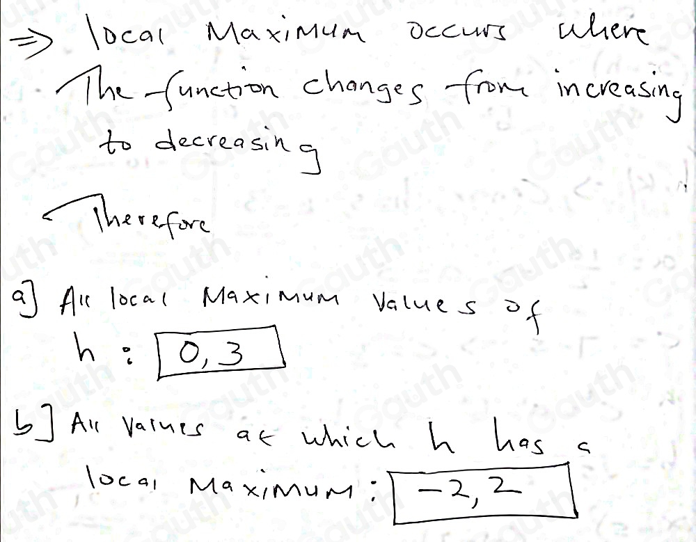 Solved: Herof the function /. Use the graph to find the following. If ...