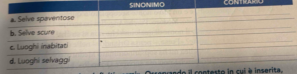 Risolto:CONTRARIO cervando il contesto in cui è
