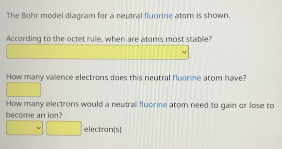 Solved: The Bohr model diagram for a neutral fluorine atom is shown ...
