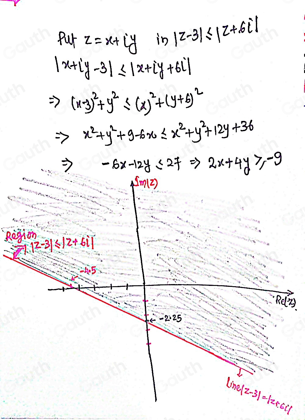 Solved: Shade, on an Argand diagram, the set of points for which |z-3|≤ ...