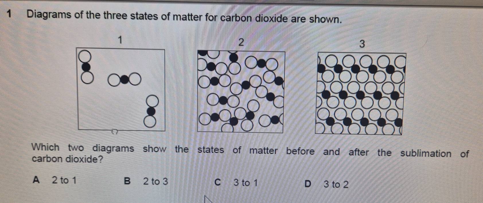 Solved: Diagrams of the three states of matter for carbon dioxide are ...