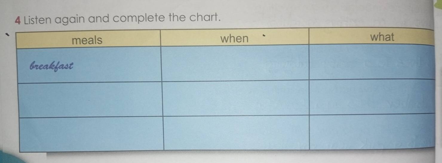 Resuelto:Listen again and complete the chart.