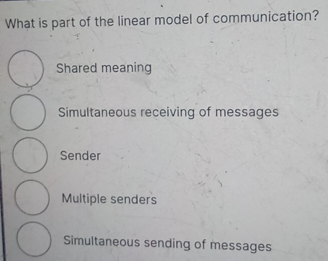 Solved: What is part of the linear model of communication? Shared ...